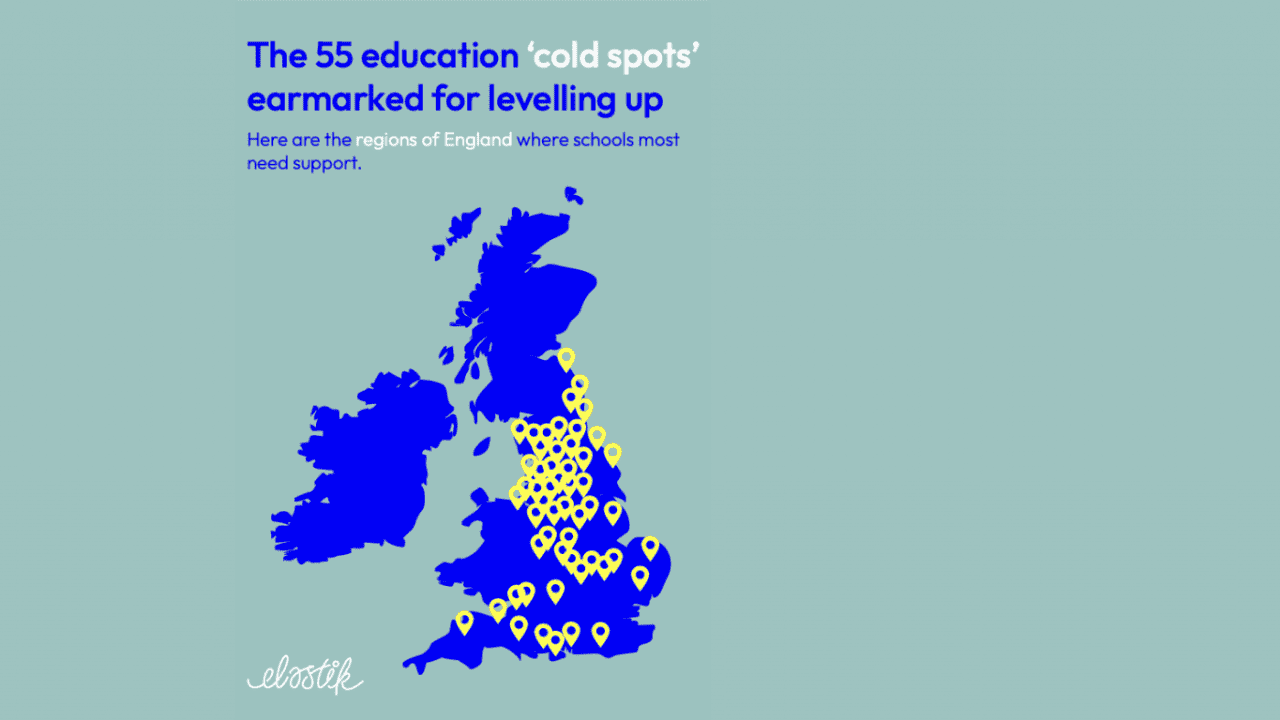 Bridging the Education Gaps - Levelling up in the UK - Elastik